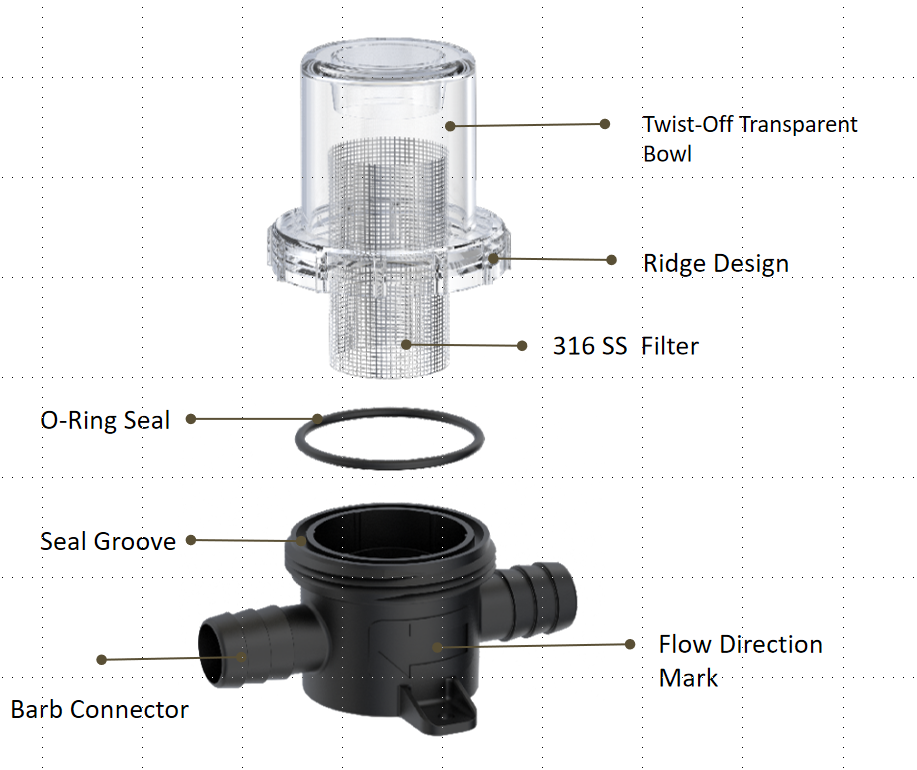 In-Line Strainers 03 Series (1/2" Barb)-SEAFLO